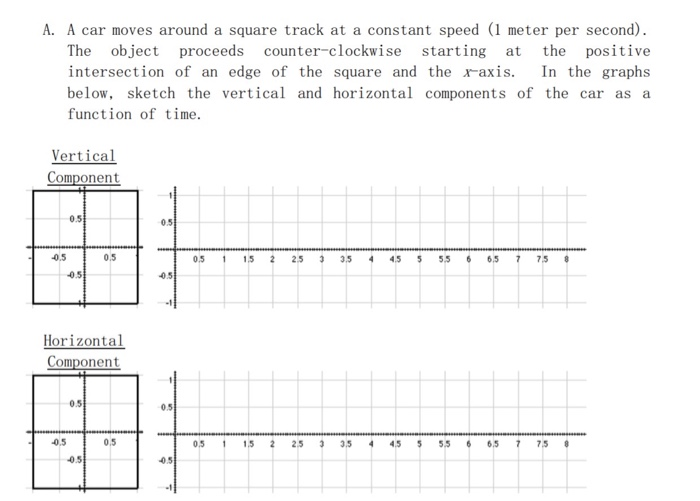 Solved A. A car moves around a square track at a constant | Chegg.com