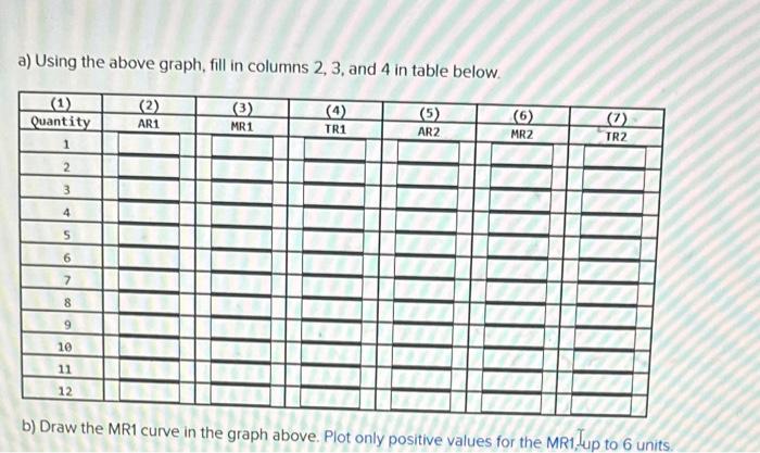 Solved The graph shows the demand curve facing Jill the | Chegg.com