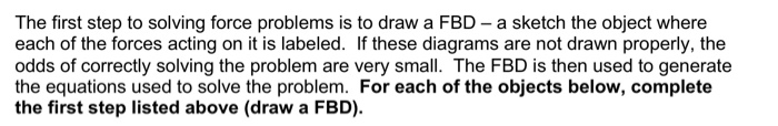Solved The first step to solving force problems is to draw a | Chegg.com