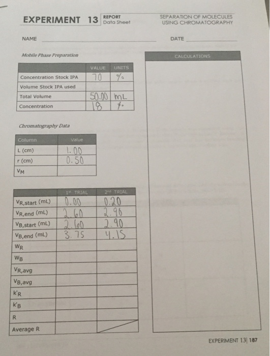 Solved EXPERIMENT 13 REPORT Data Sheet SEPARATION OF | Chegg.com