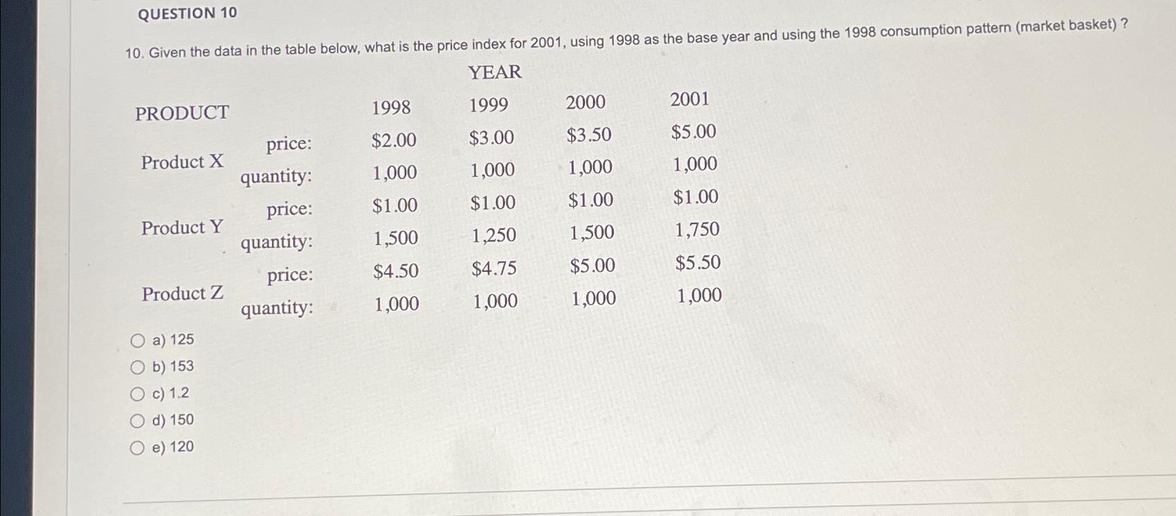 Solved QUESTION 1010. ﻿Given the data in the table below, | Chegg.com