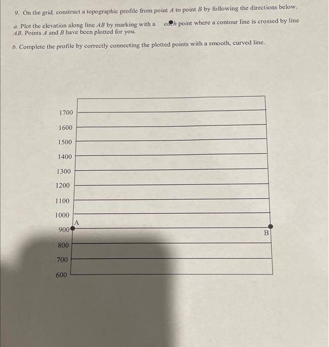 Solved Topographic Map Worksheet \#29. On the grid, | Chegg.com