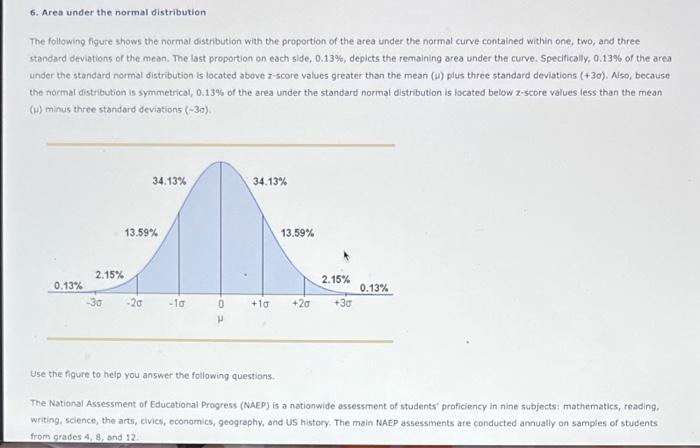 Solved 6. Area under the normal distribution The following | Chegg.com