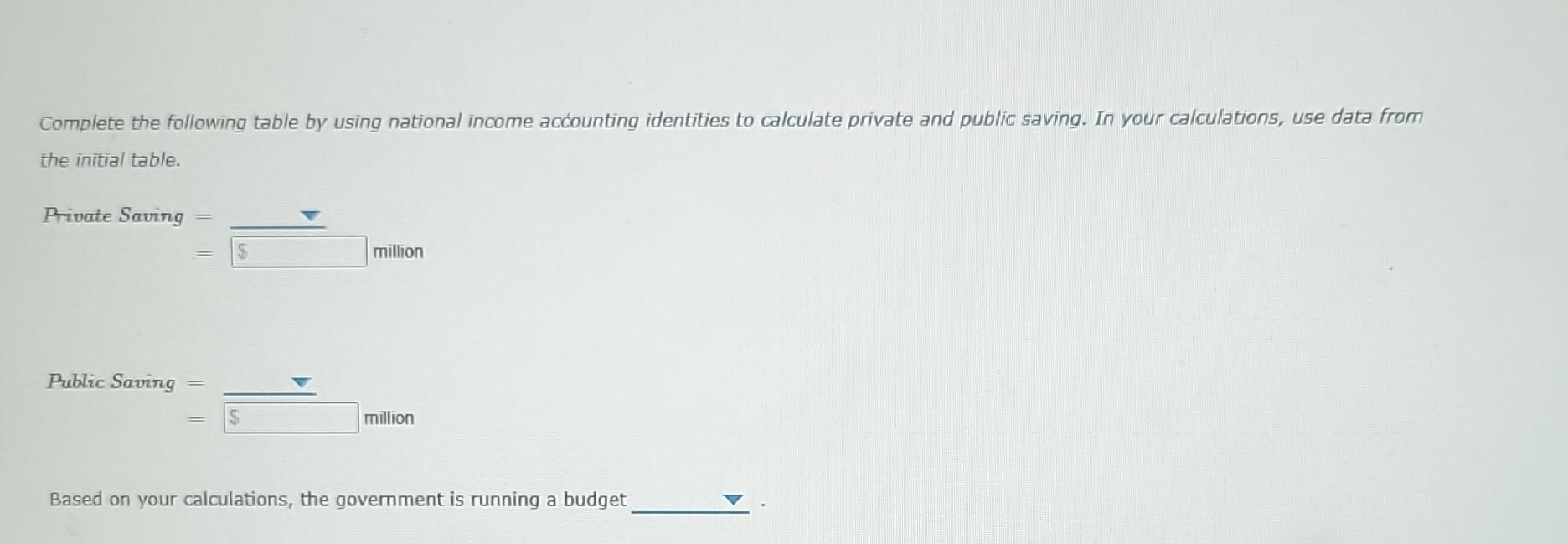 Solved Complete the following table by using national income | Chegg.com