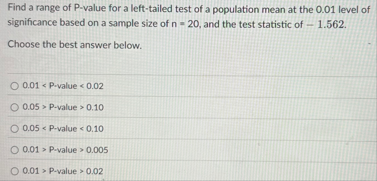 Solved Find A Range Of P Value For A Left Tailed Test Of A 1825