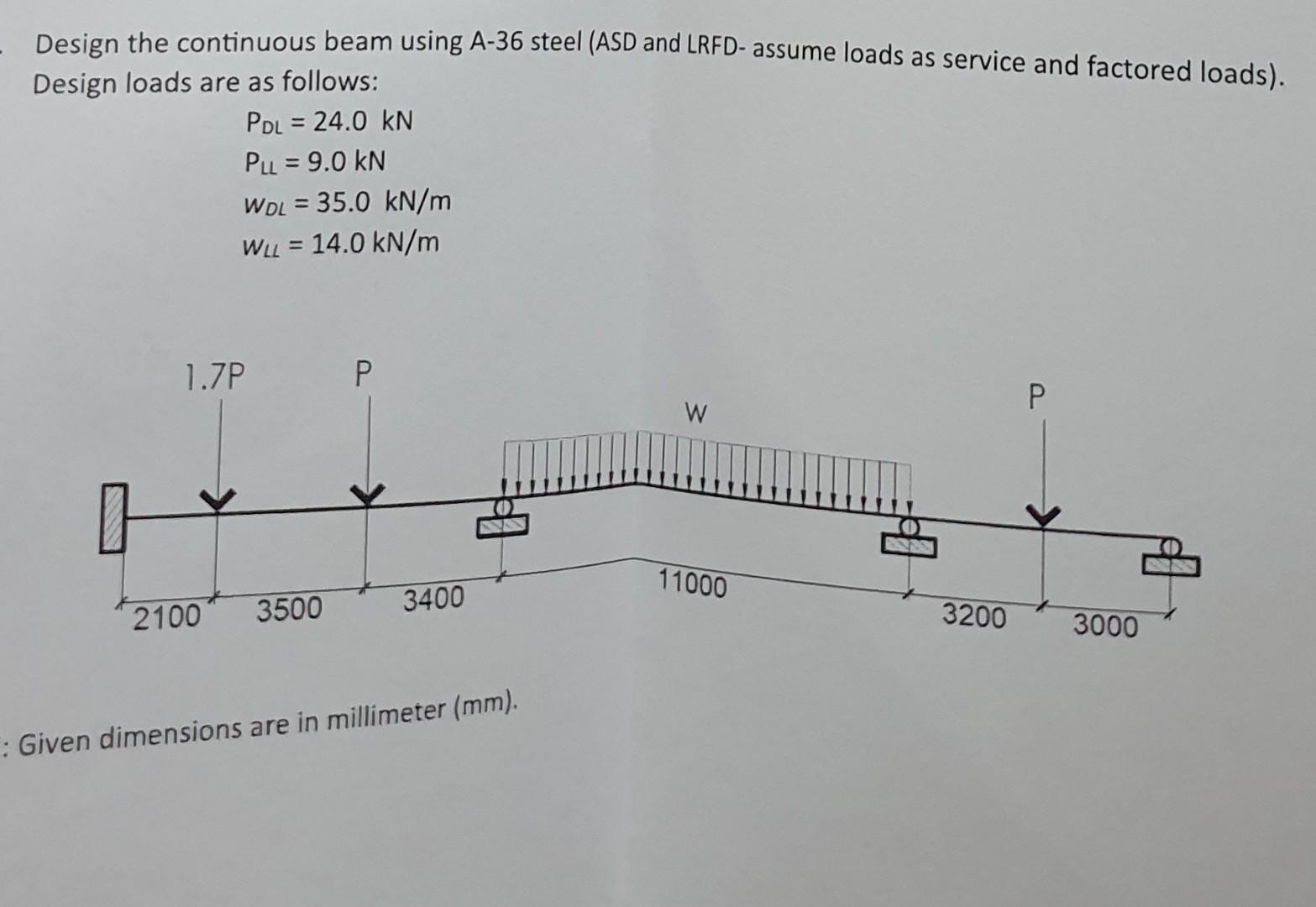 Design the continuous beam using A-36 steel (ASD and | Chegg.com