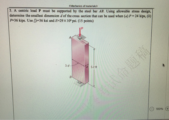 Solved Mechanics of materials >> 5. A centric load P must be | Chegg.com