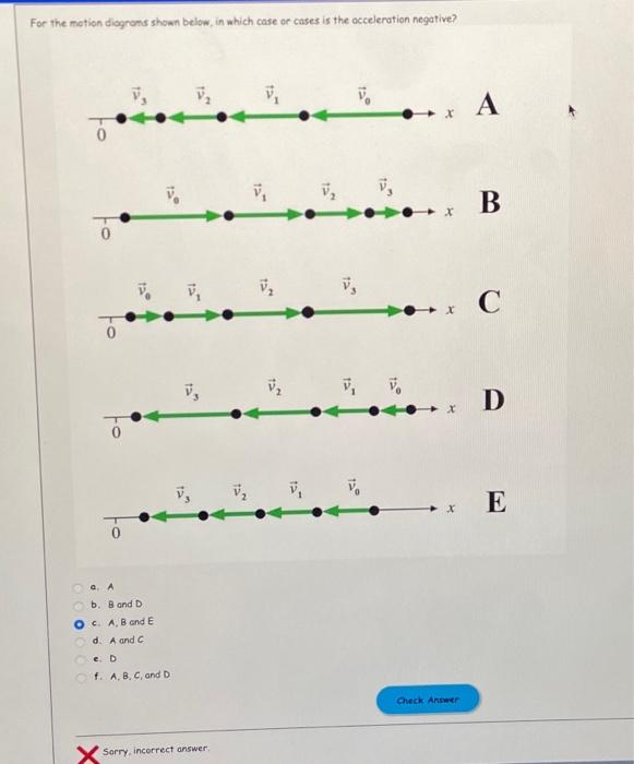 Solved For the motion diagrams shown below, in which case or | Chegg.com