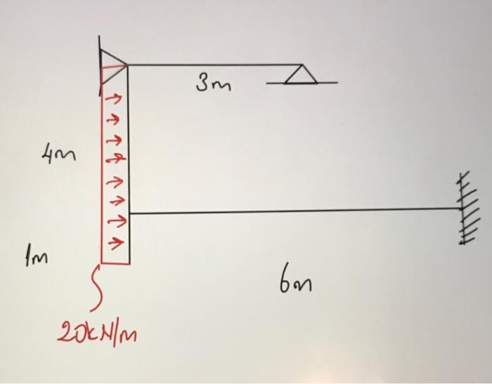 Solved analyze the structure using stiffness method and draw | Chegg.com Solved analyze the structure using stiffness method and draw | Chegg.com