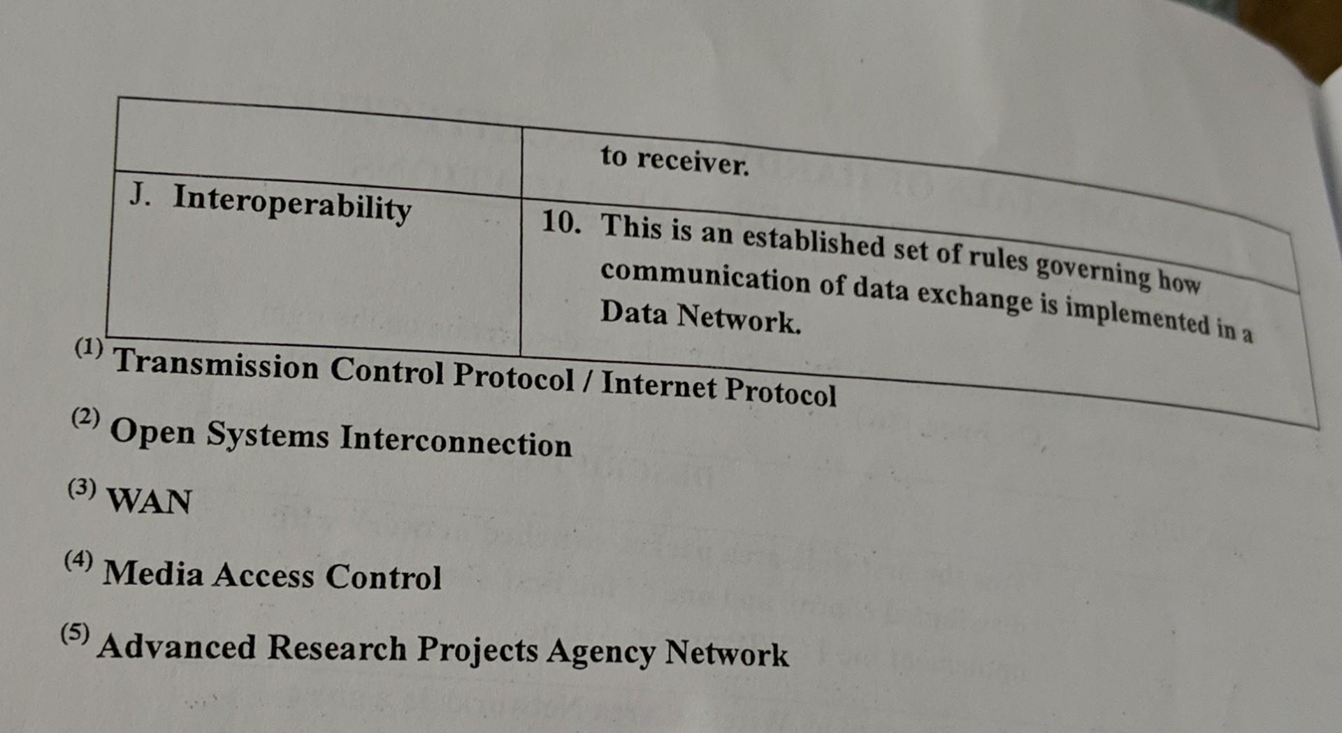 Solved PART 1: FUNDAMENTALS OF HARDWARE ARCHITECTURE, DATA | Chegg.com