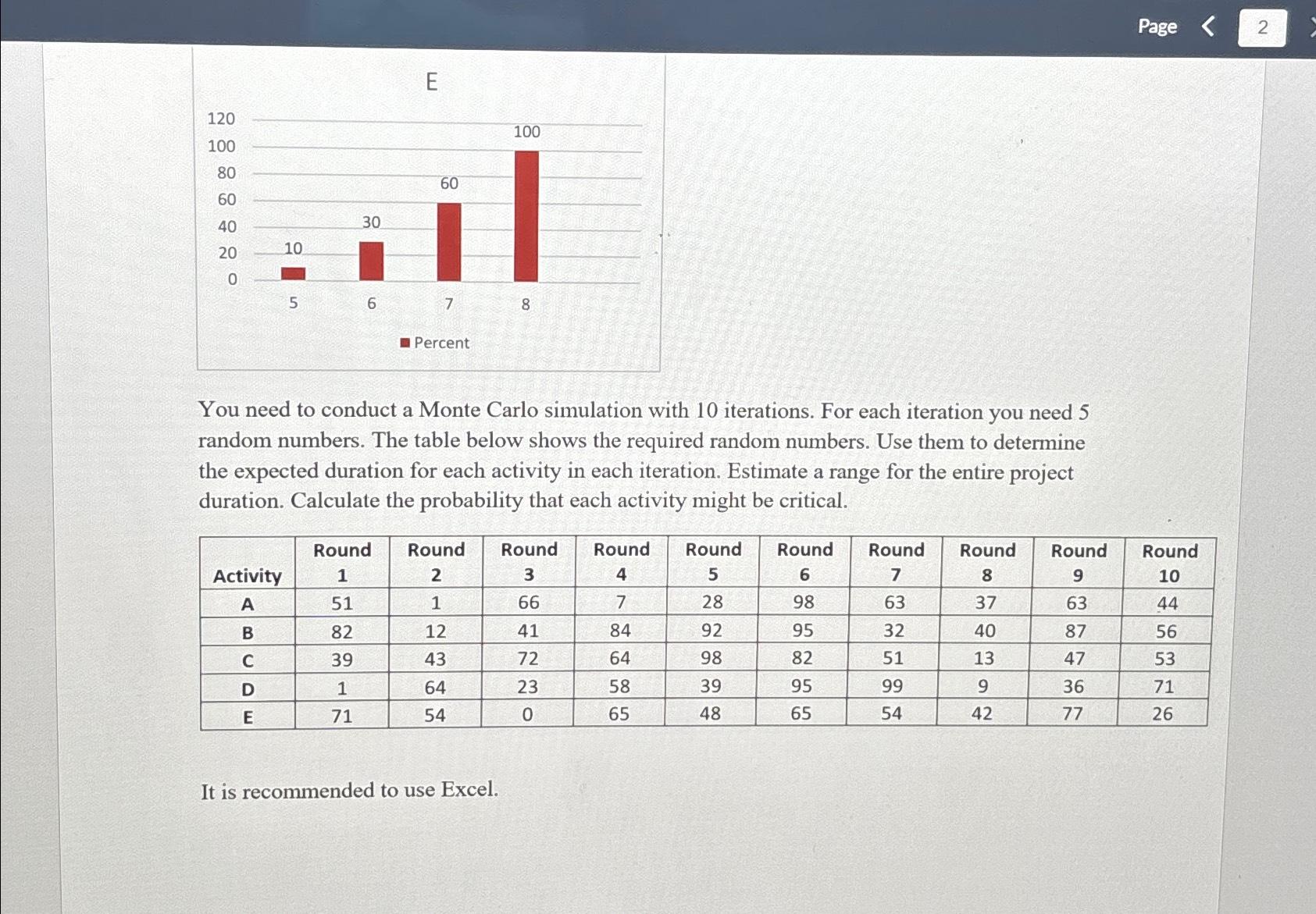Solved You need to conduct a Monte Carlo simulation with 10 | Chegg.com