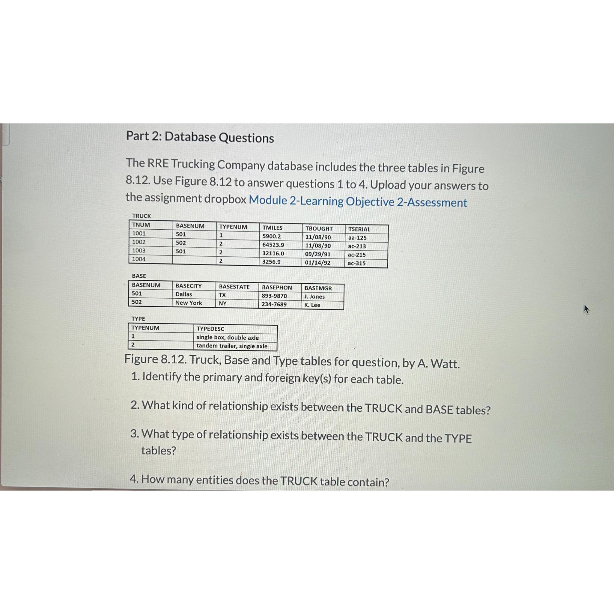 Solved Part 2: Database QuestionsThe RRE Trucking Company | Chegg.com