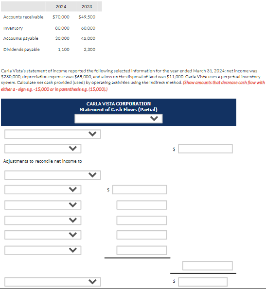 Solved Carla Vista's statement of Income reported the | Chegg.com