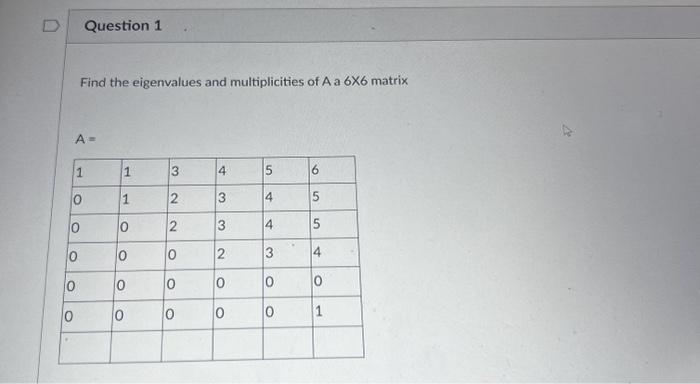 Solved Find the eigenvalues and multiplicities of A a 6×6 | Chegg.com