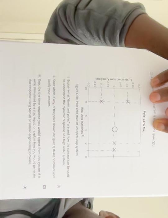 Solved Figure Q3D: Pole zero map of an open loop system | Chegg.com