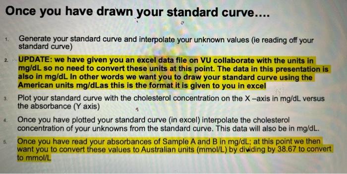 Solved How to draw a standard curve using the data from | Chegg.com