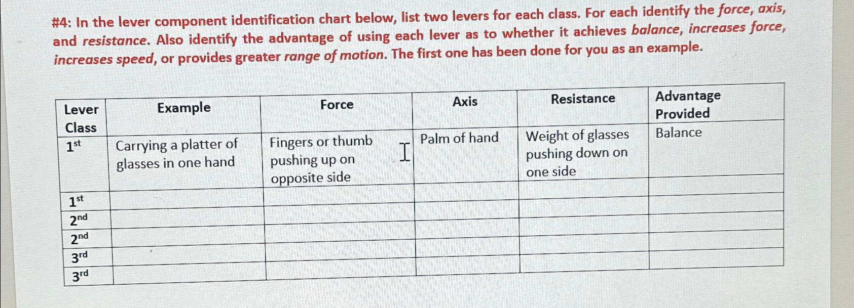 Solved #4: In the lever component identification chart | Chegg.com