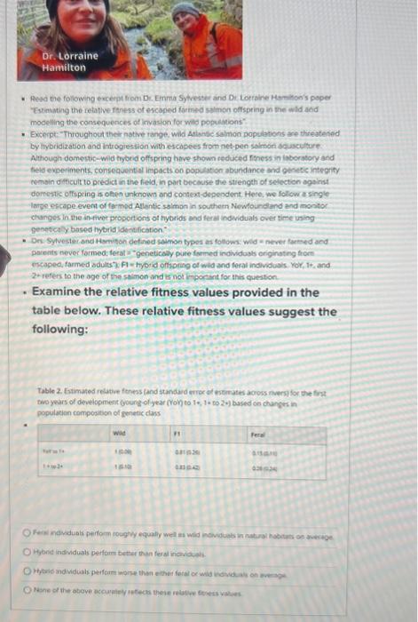 fesd the following excerpt ficen Dr. Emma Sytvester | Chegg.com