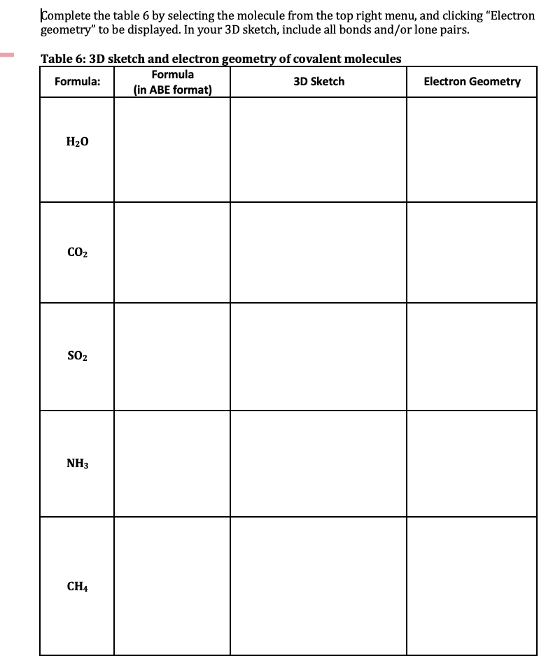 Solved Complete the table 6 ﻿by selecting the molecule from | Chegg.com