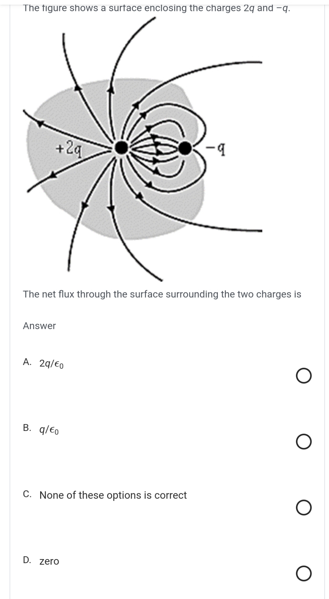 Solved The tigure shows a surface enclosing the charges 2q | Chegg.com