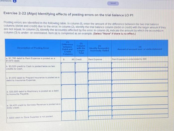 Solved Smework 1 Exercise 2-22 (Algo) Identifying effects of | Chegg.com