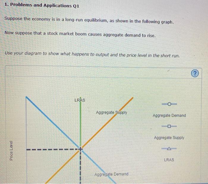 Solved 1. Problems and Applications Q1 Suppose the economy | Chegg.com