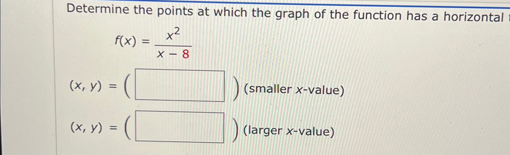 Solved Determine the points at which the graph of the | Chegg.com