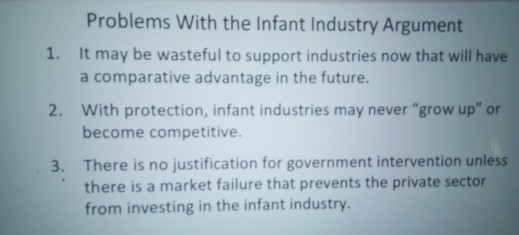 Solved 1. It Problems with the Infant Industry Argument It | Chegg.com