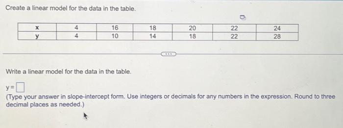 Solved Create a linear model for the data in the table. | Chegg.com