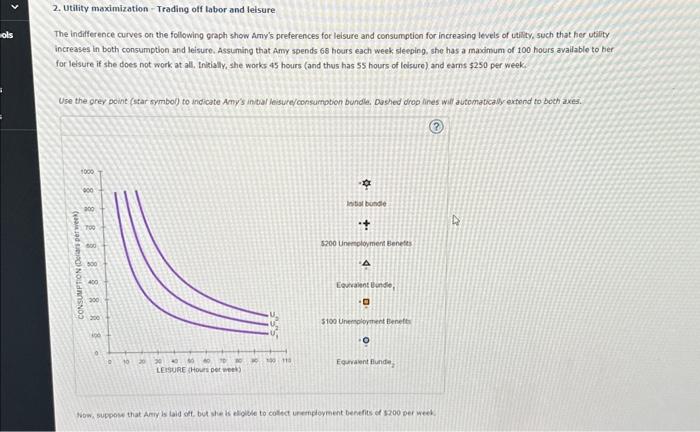 Solved 2 Utility Maximization Trading Olf Labor And