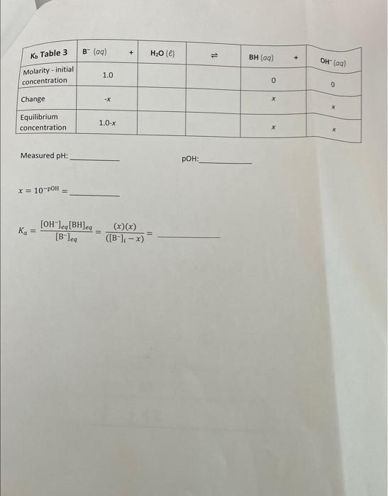Solved Table 4. Using experimental data, fill in the table | Chegg.com