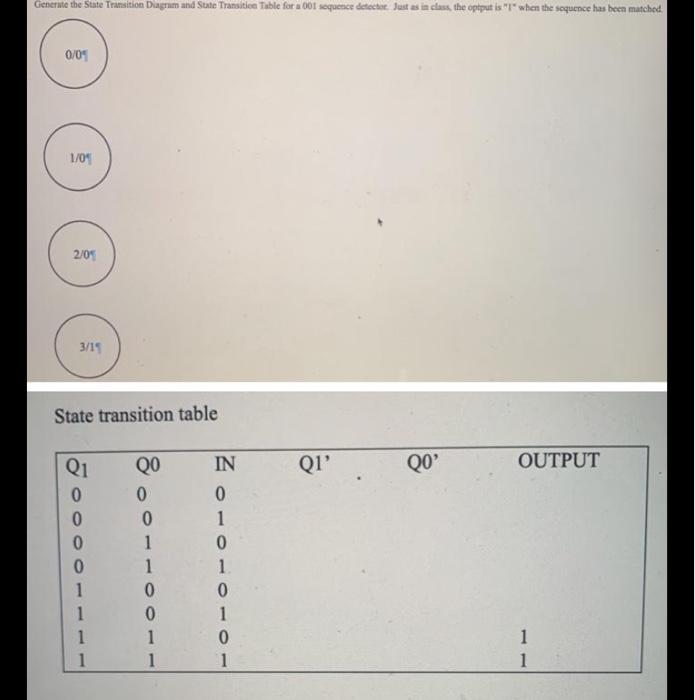 Solved Generate the State Transition Diagrum and State | Chegg.com