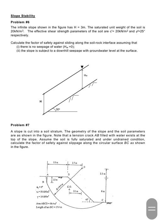 Solved Slope Stability Problem #6 The infinite slope shown | Chegg.com