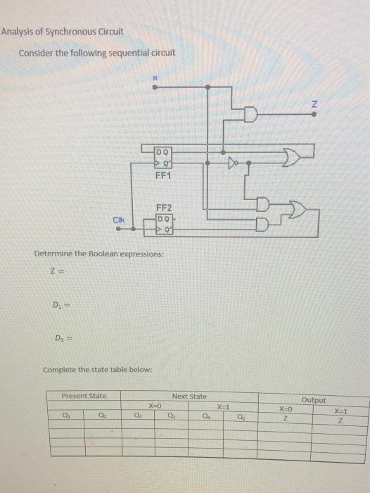 Solved Analysis of Synchronous Circuit Consider the | Chegg.com