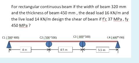 Solved For rectangular continuous beam if the width of beam | Chegg.com