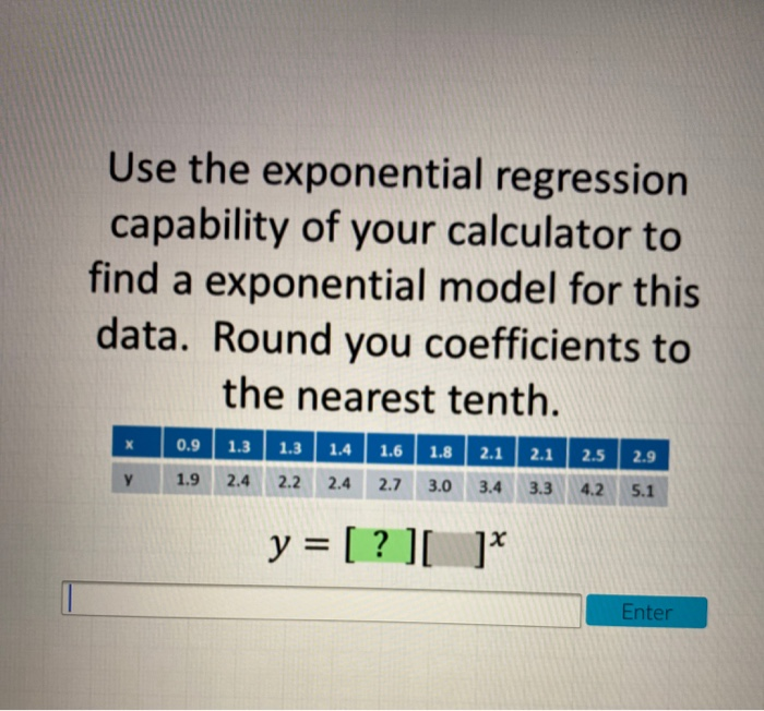 Solved Use the exponential regression capability of your | Chegg.com