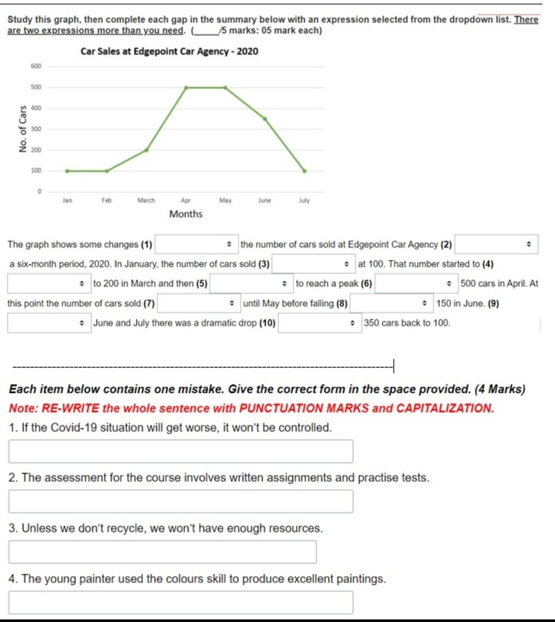 Solved Study this graph, then complete each gap in the | Chegg.com