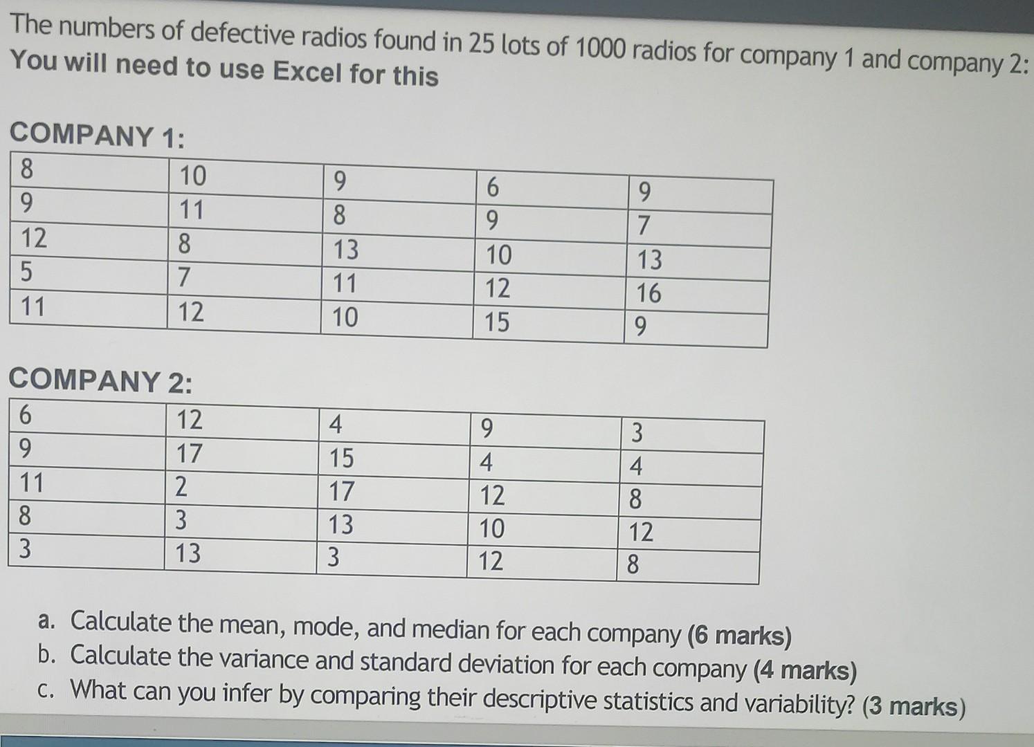Solved The numbers of defective radios found in 25 lots of | Chegg.com