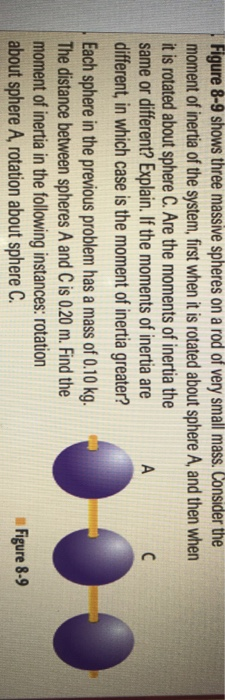 Solved Figure 8-9 shows three massive spheres on a rod of | Chegg.com