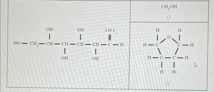Solved mainly just looking for the andwer to which is the | Chegg.com