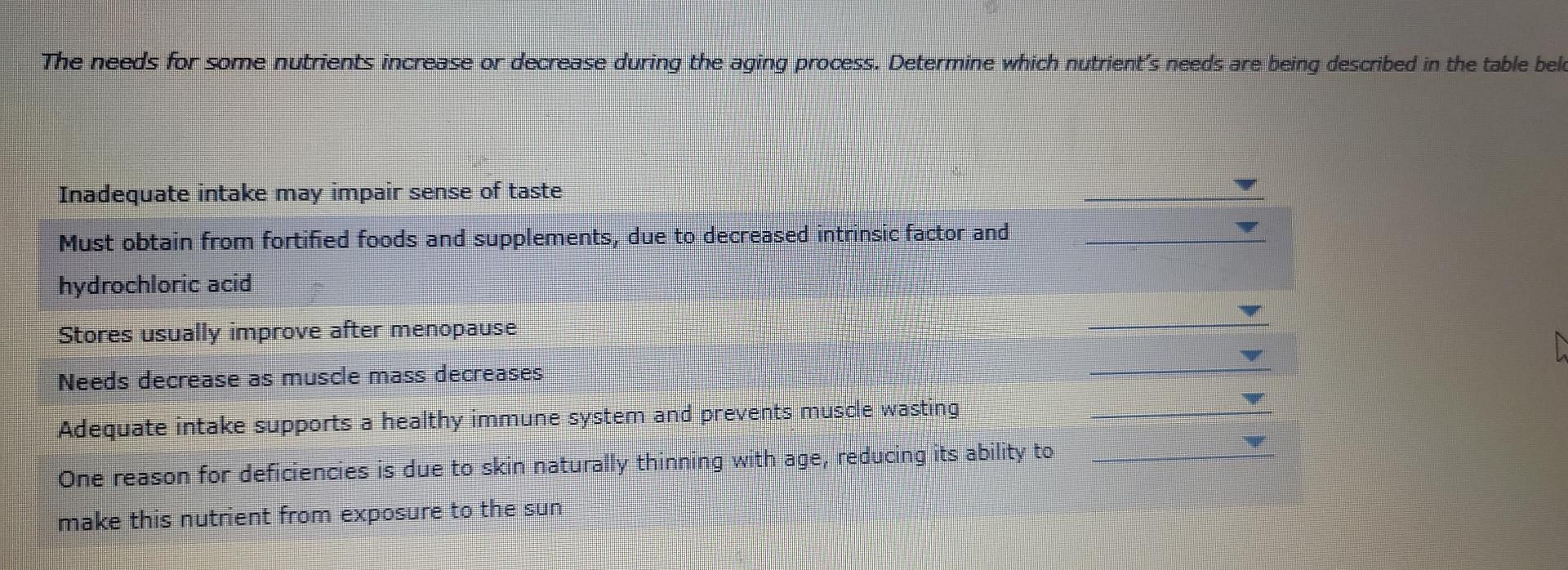 The Needs For Some Nutrients Increase Or Decrease 9768