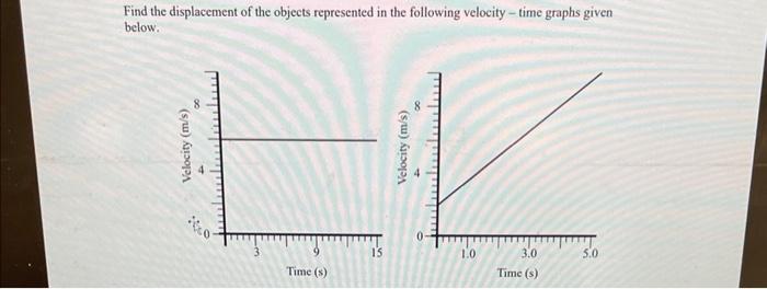 Solved Find the displacement of the objects represented in | Chegg.com