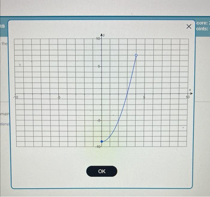 Solved Use the graph to determine the following. a. the | Chegg.com