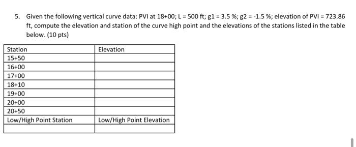 Solved 5. Given the following vertical curve data: PV1 at | Chegg.com