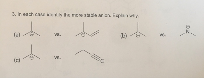 Solved 3. In each case identify the more stable anion. | Chegg.com