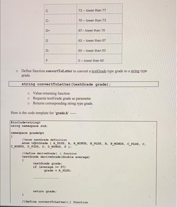 Solved student_grades.txt Notepad File Edit Format View Help | Chegg.com