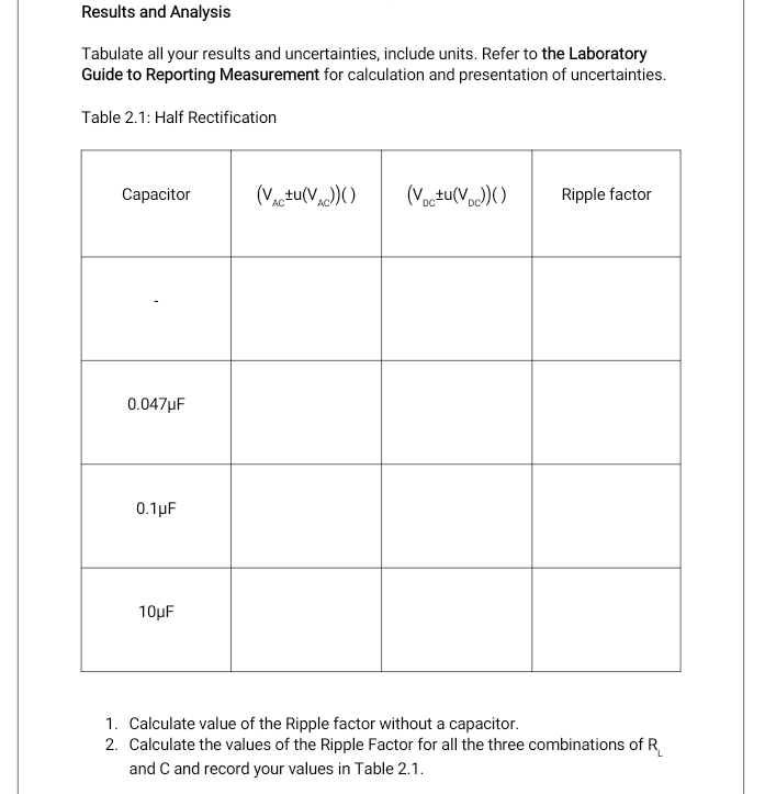 Solved Results and Analysis Tabulate all your results and | Chegg.com