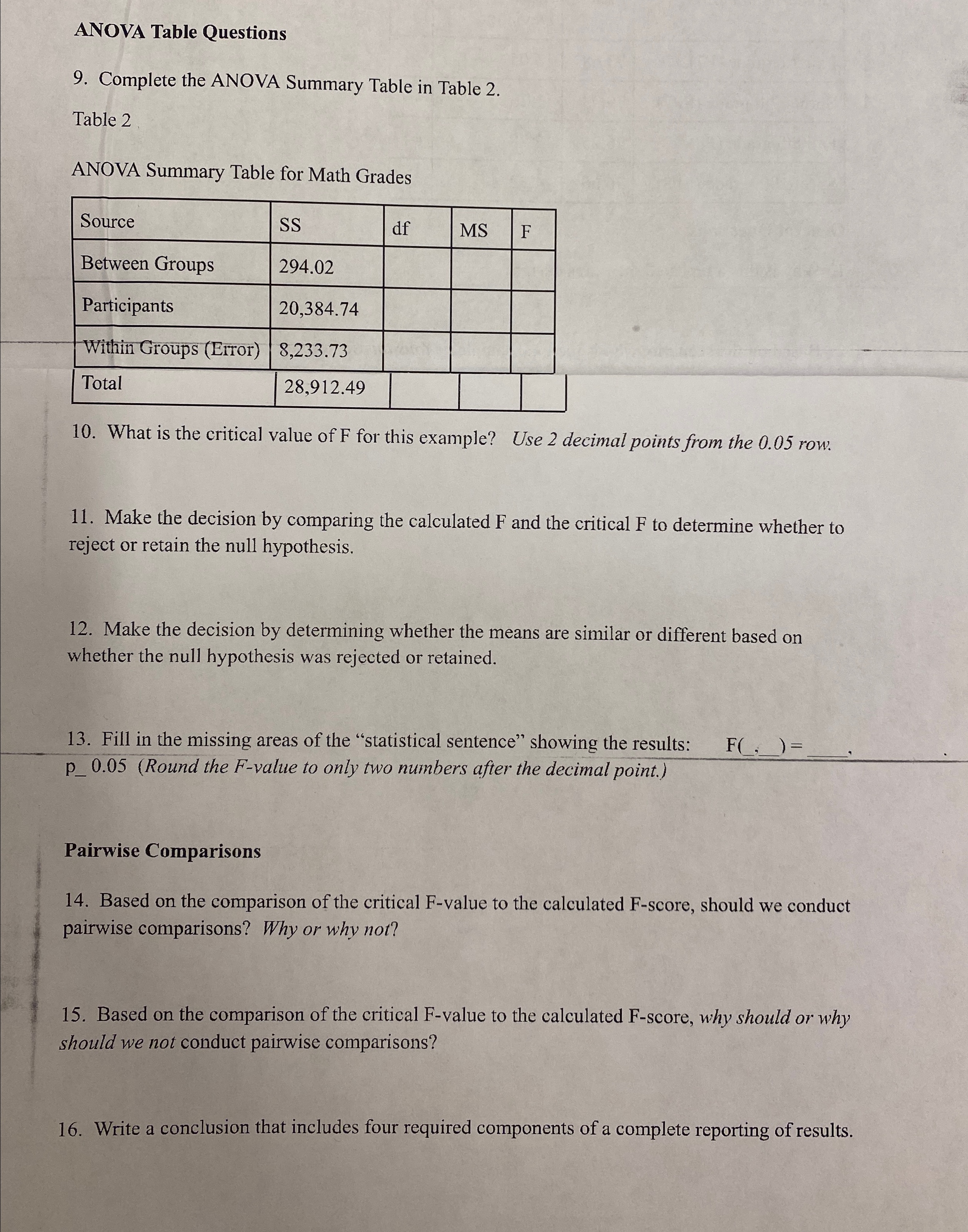 ANOVA Table Questions9. ﻿Complete the ANOVA Summary | Chegg.com