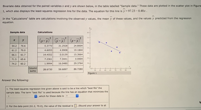 Solved Bivariate data obtained for the paired variables x | Chegg.com