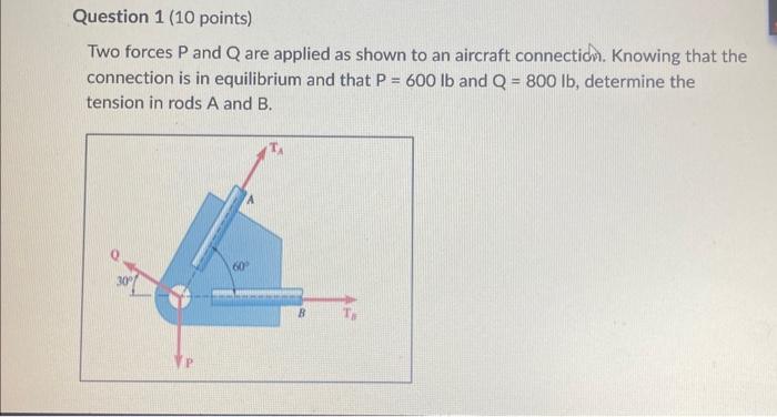 Solved Two forces P and Q are applied as shown to an | Chegg.com